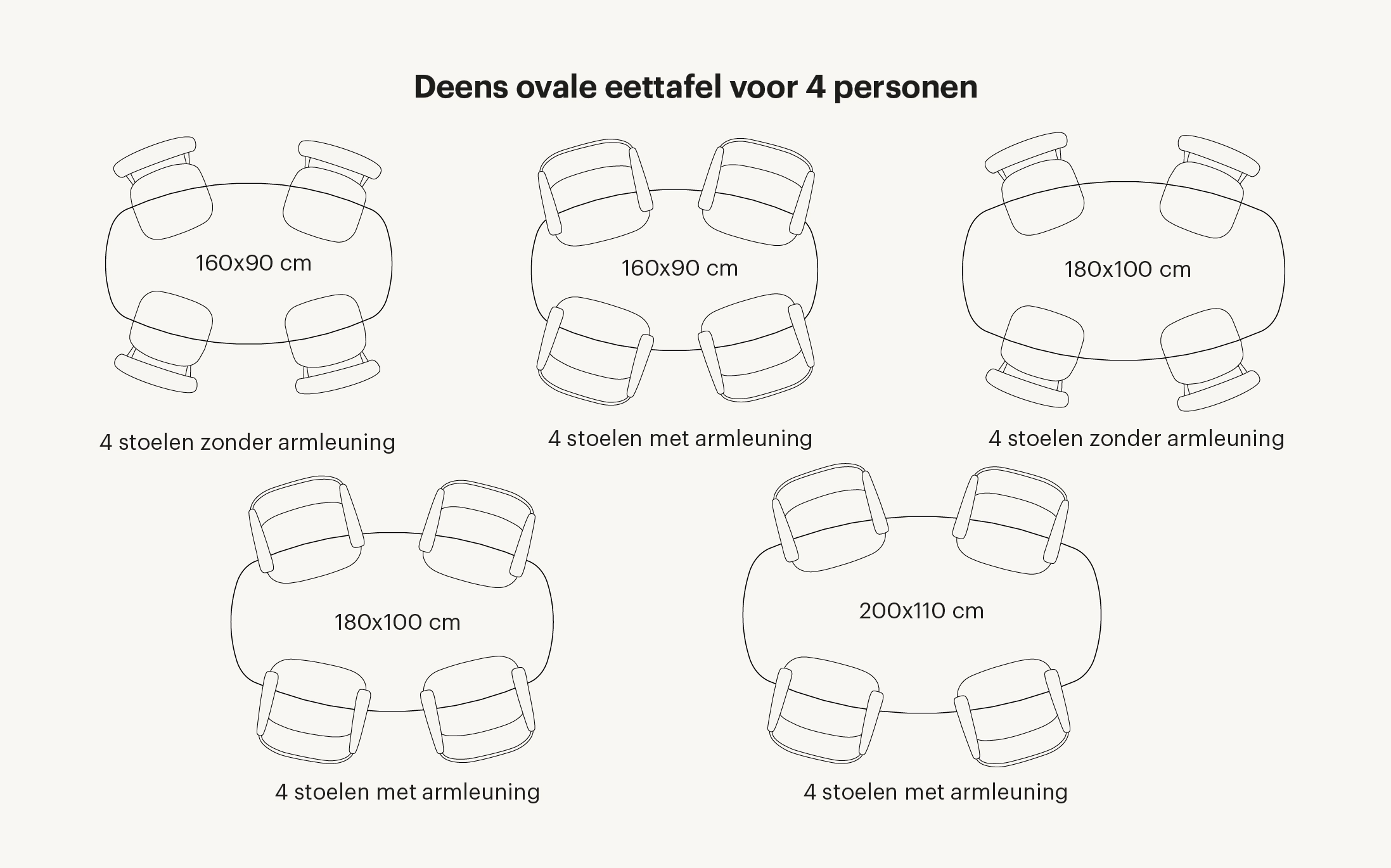 Alles over je Deens ovale eettafel voor 4 personen | Table du Sud