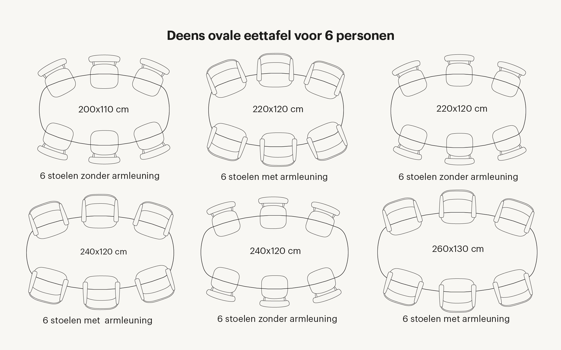 Alles over je Deens ovale eettafel voor 6 personen | Table du Sud